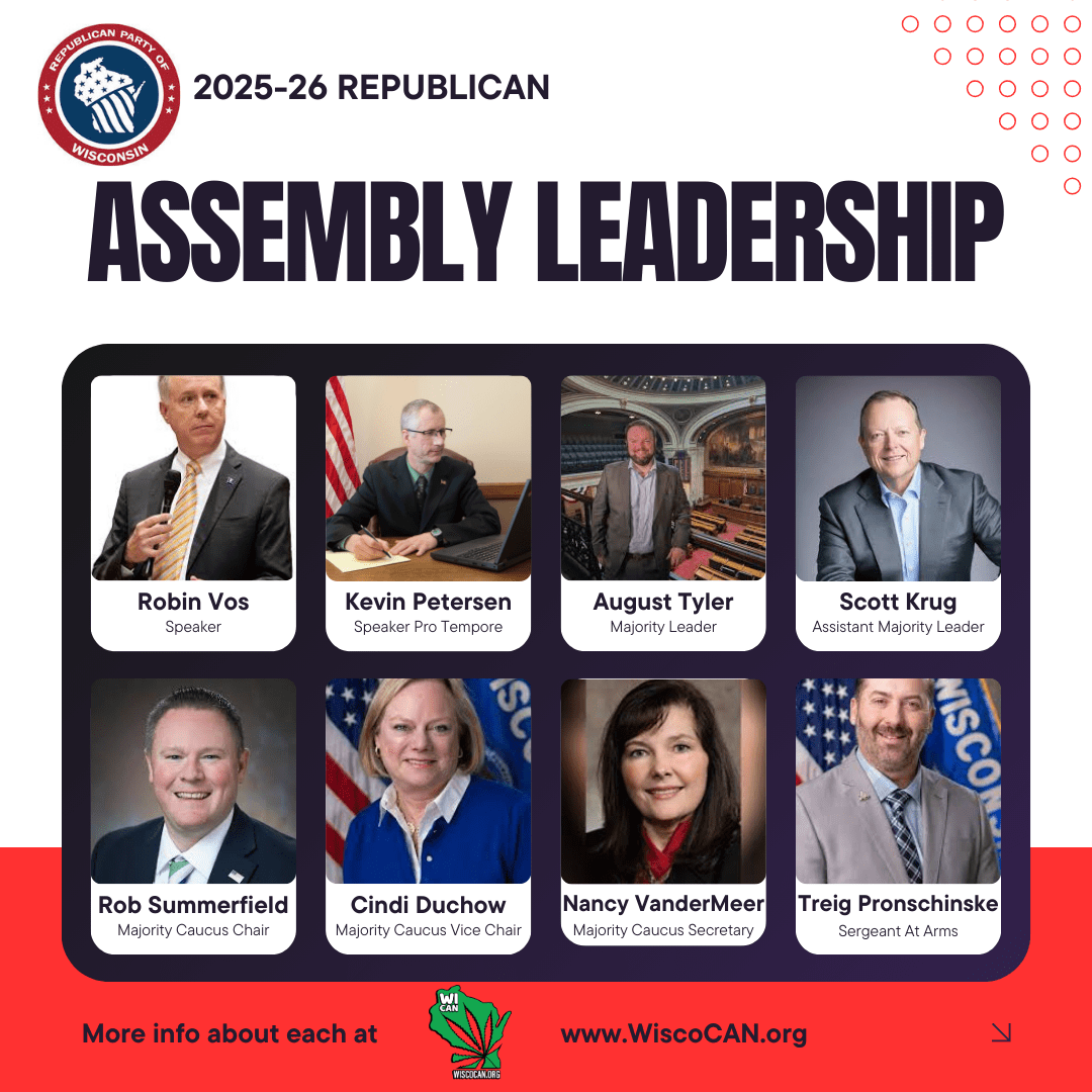 2025-26 Republican Assembly Leadership Elected